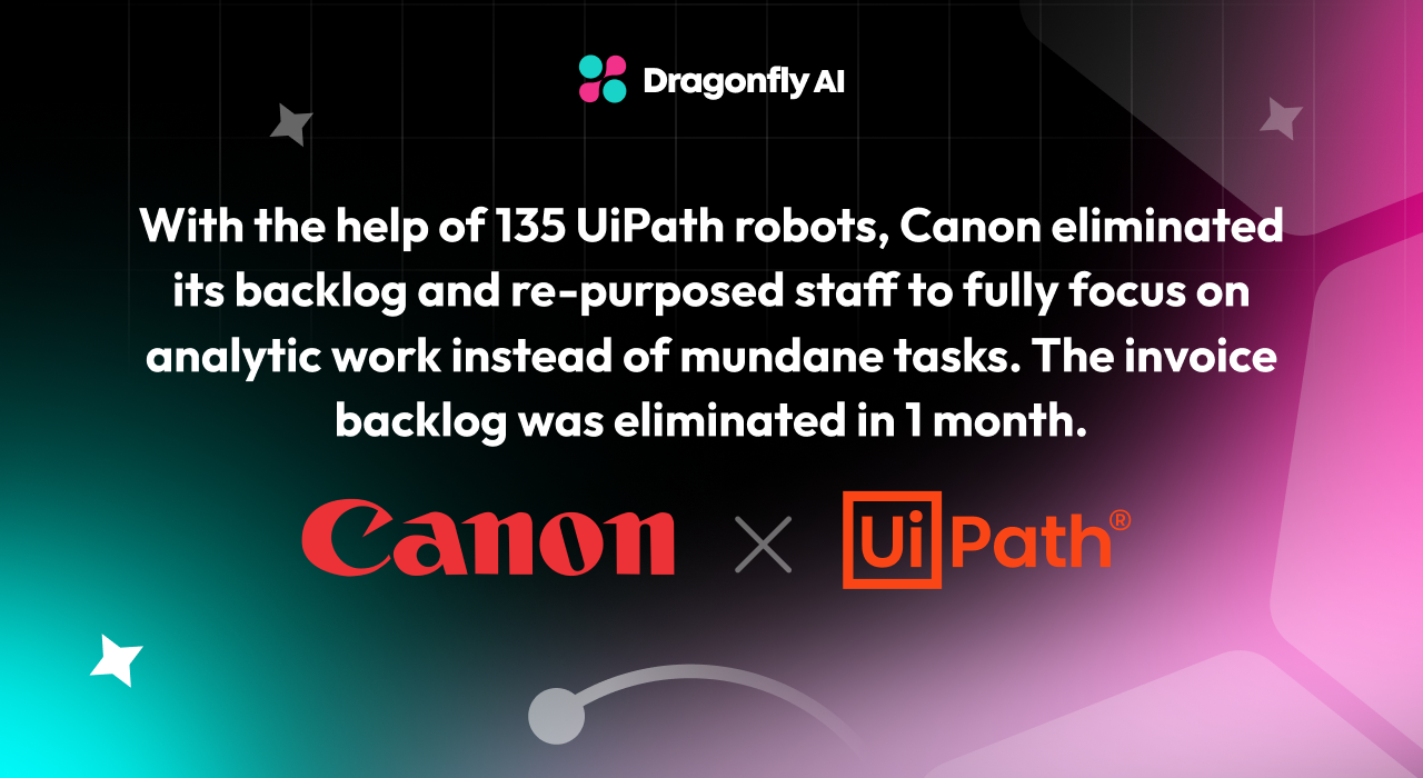 Streamlining Cpg And Retail Workflows With Robotic Process Automation